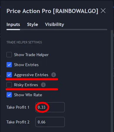 Price Action Pro – RainbowAlgo